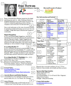 24 Important Tips to Writing an Amazing Blogger Bio | Digital Marketing ...